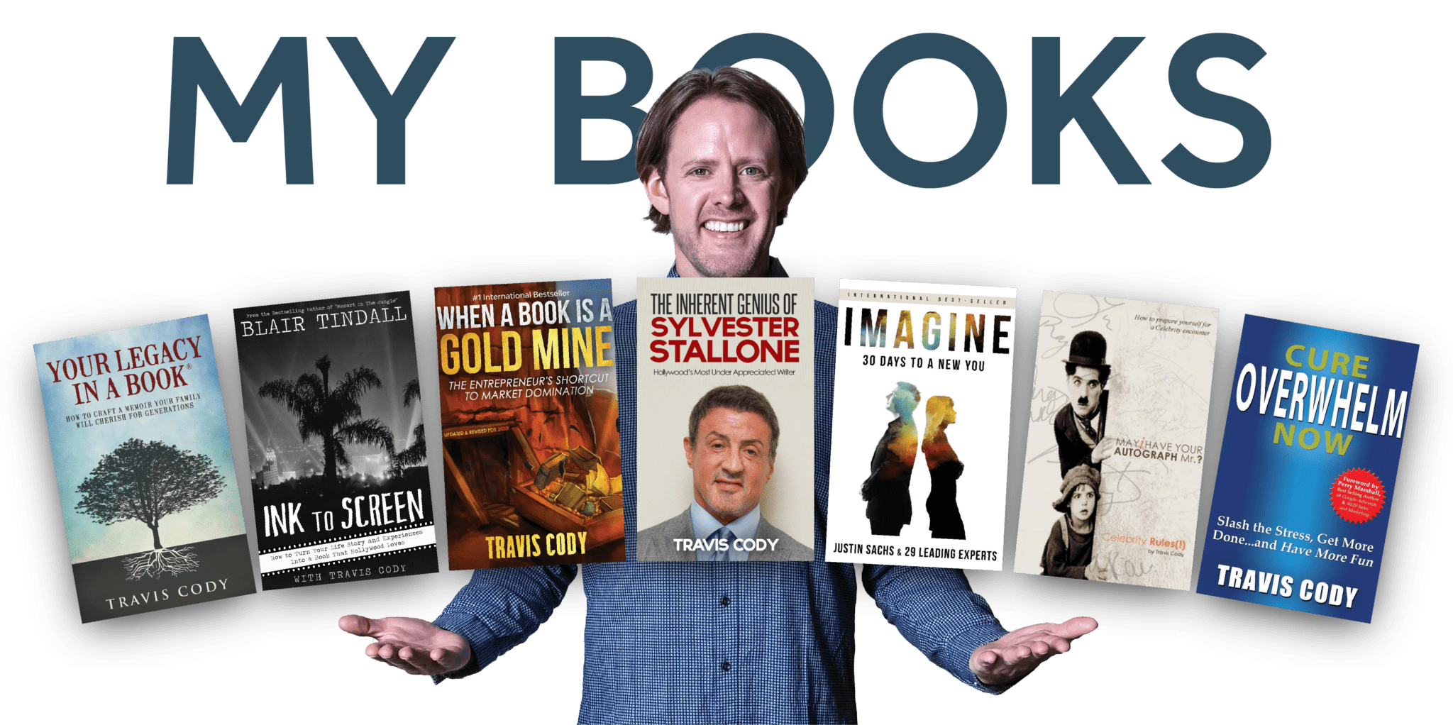 Books | Become a Bestselling Author | USA